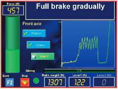 DISTRIBUTOR - ALAT UJI REM SEPEDA MOTOR - GIULIANO RBT-500